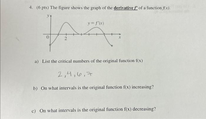 Solved 4. (6 pts) The figure shows the graph of the | Chegg.com