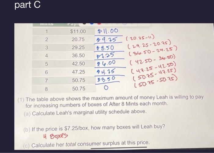 Solved (1) The table above shows the maximum amount of money | Chegg.com