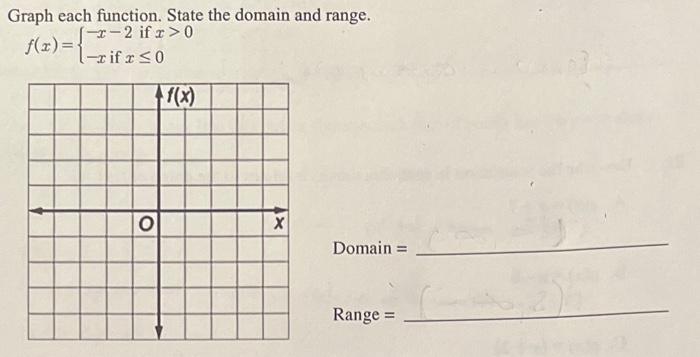Solved Graph each function. State the domain and range. | Chegg.com
