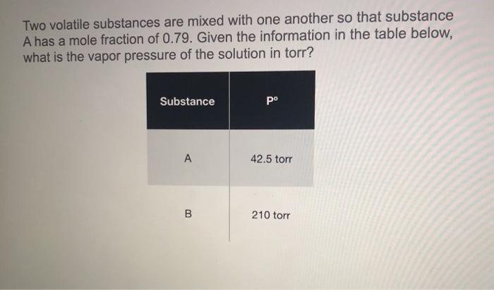 Solved Two volatile substances are mixed with one another so | Chegg.com