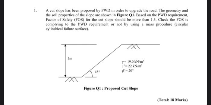 Solved 1. A cut slope has been proposed by PWD in order to | Chegg.com
