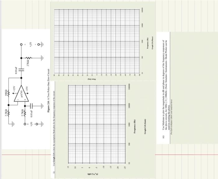 Solved Figure 2.0: A Two Poles-One Zero Circuitii) Use Graph | Chegg.com