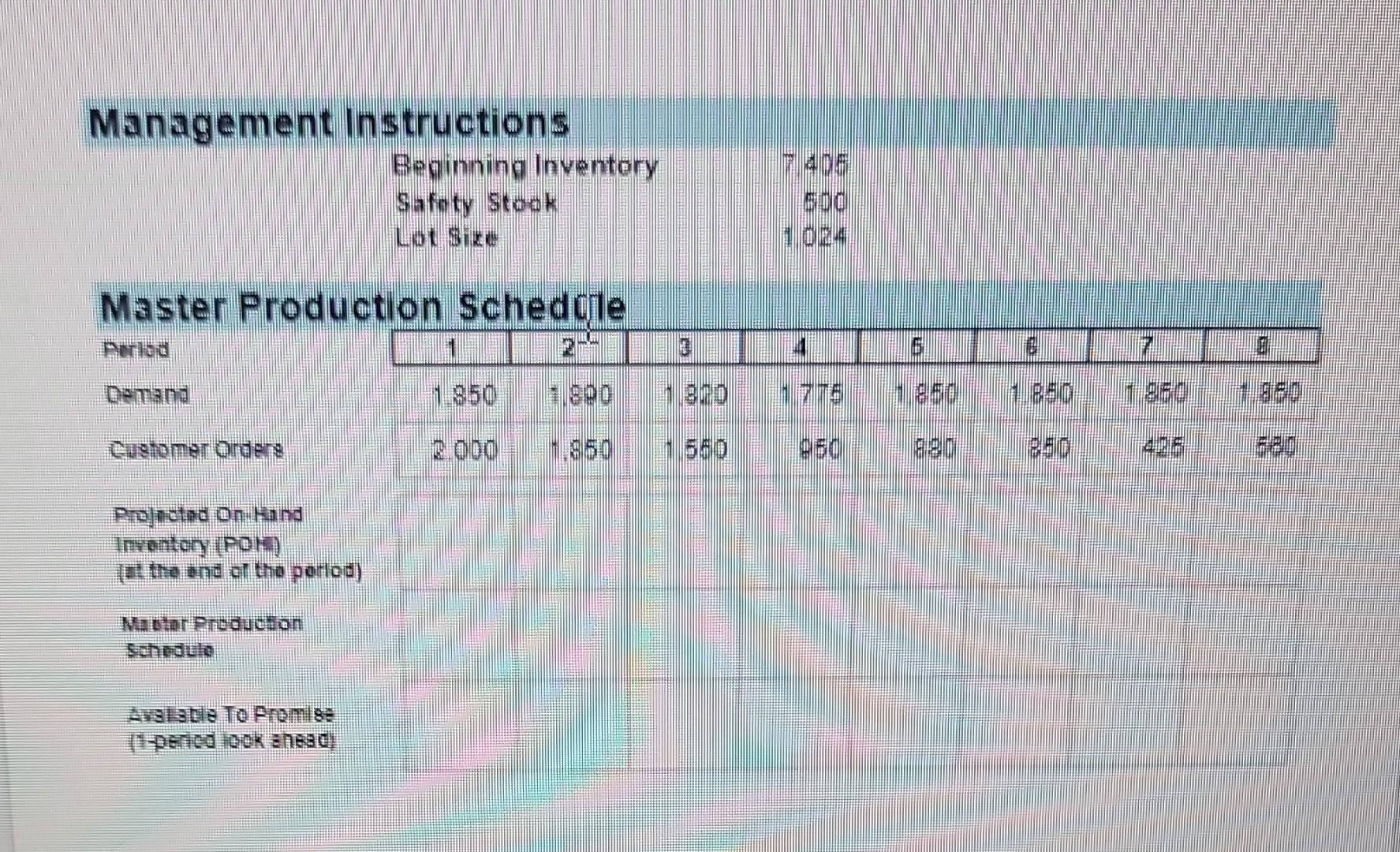 Solved Management ।What is the POHI value for Period 1 ? | Chegg.com
