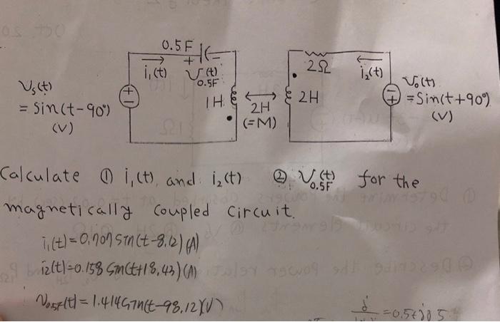 Solved =sin Calculate (1) i1(t) and i2(t) (2) V0.5F(t) for | Chegg.com