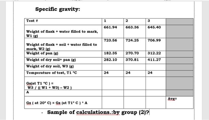 Solved Specific gravity: - Sample or calculatıons.:by group | Chegg.com
