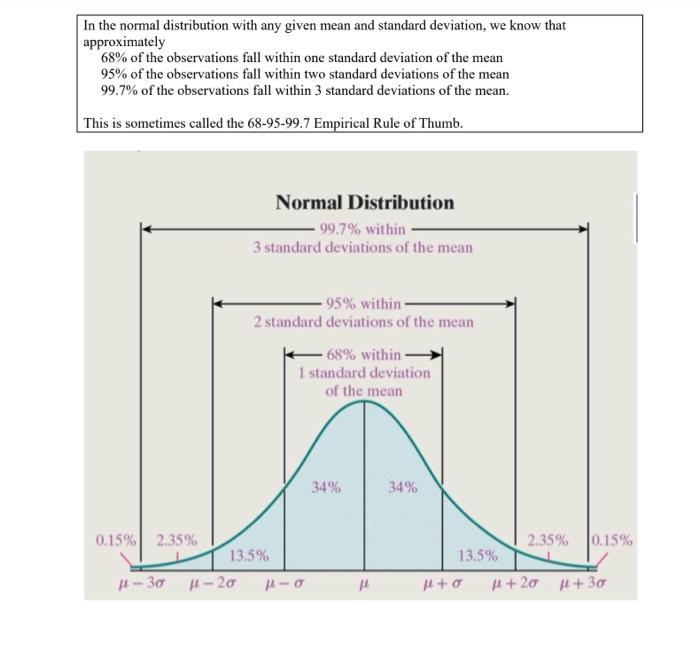 Solved Using the 68-95-99.7 Empirical Rule-of-Thumb, answer | Chegg.com