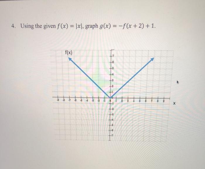 Solved 4. Using the given f(x) = |x|, graph g(x) = -f(x + 2) | Chegg.com