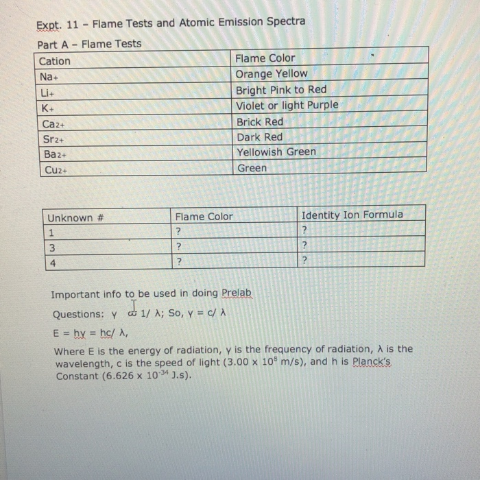Solved Expt 11 Flame Tests And Atomic Emission Spectra