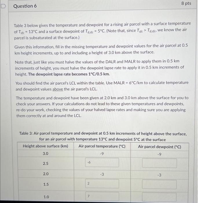 Solved Table 3 below gives the temperature and dewpoint for | Chegg.com