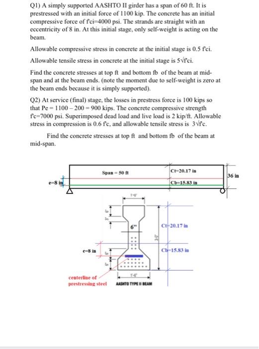 Q1) A simply supported AASHTO II girder has a span of | Chegg.com