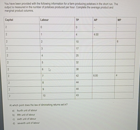 Solved You have been provided with the following information | Chegg.com