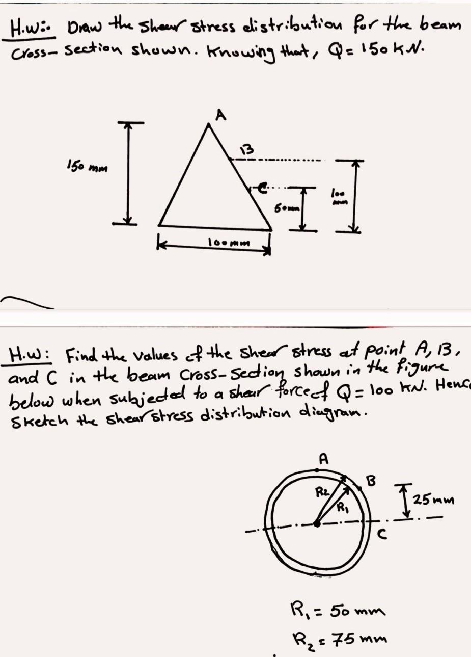 Solved H.wi. Draw the Shear stress edistribution for the | Chegg.com