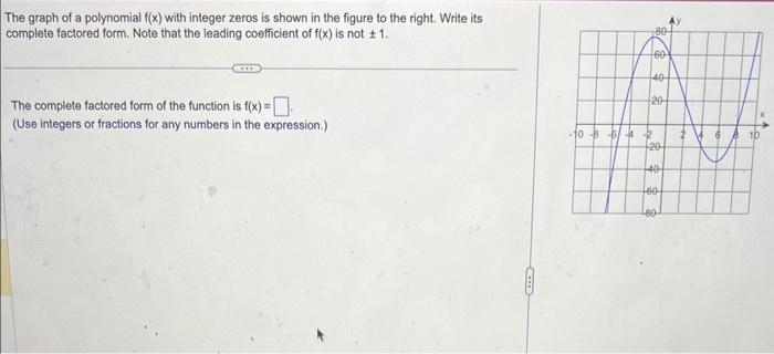 Solved The graph of a polynomial f(x) with integer zeros is | Chegg.com