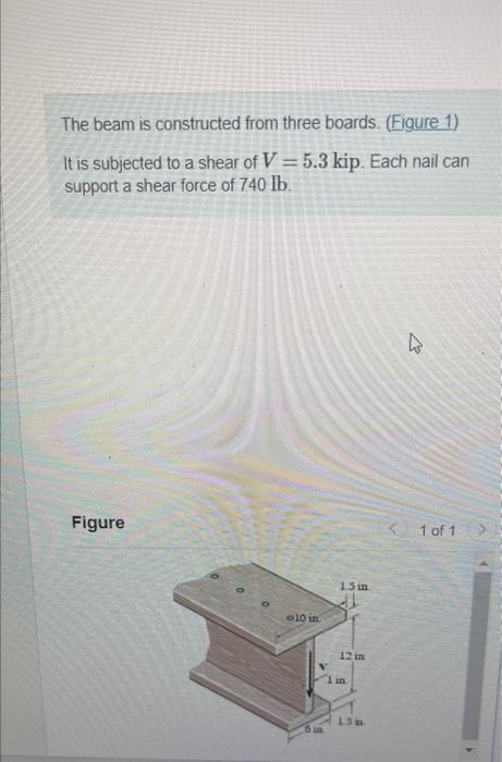 Solved The beam is constructed from three boards. (Figure 1) | Chegg.com
