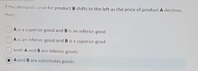Solved If The Demand Curve For Product B ï Shifts To The Left Chegg