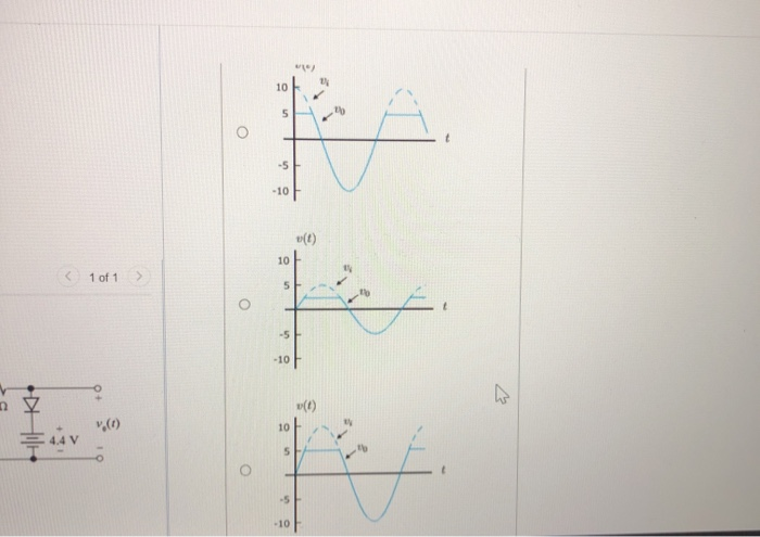 Solved Part A Select the correct graph for an input waveform | Chegg.com