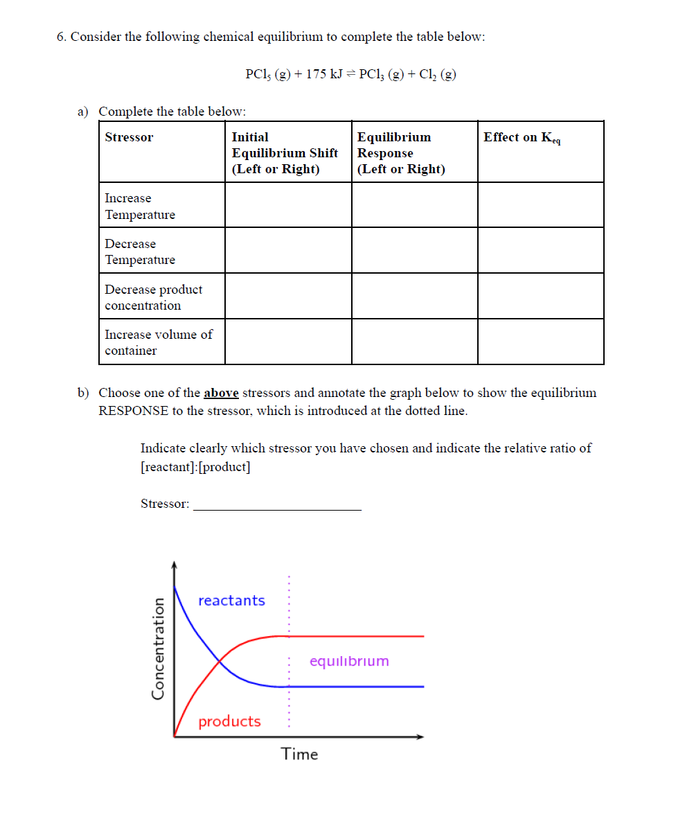 Solved Consider the following chemical equilibrium to | Chegg.com