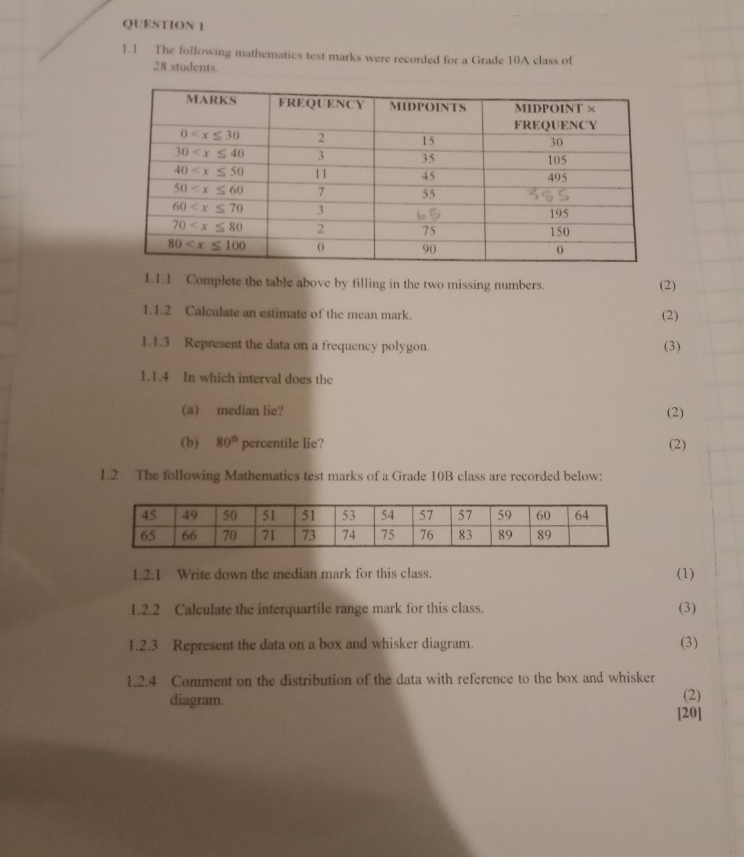 Solved 1.1 The following mathematics test marks were | Chegg.com