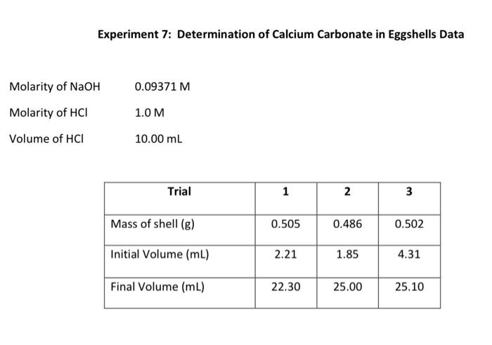 Solved Calculations: Use the following steps to calculate | Chegg.com