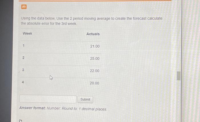 Solved Using the data below, calculate the squared error for | Chegg.com