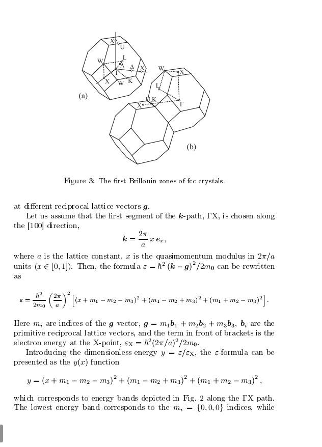 Solved Problems (Lecture 8) NFE spectrum Present graphically | Chegg.com