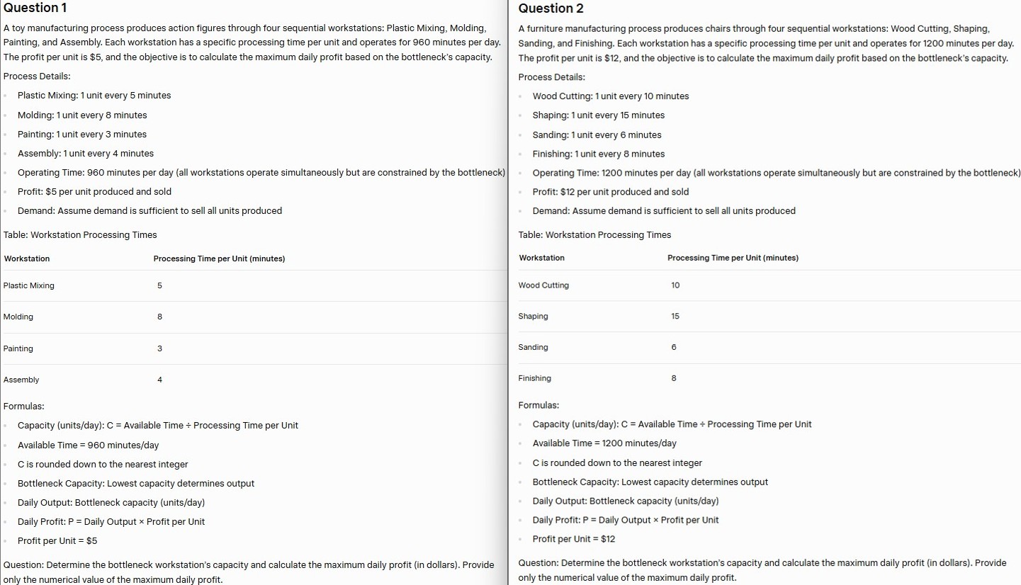 Solved Evaluate workstation constraints 3based on processing | Chegg.com