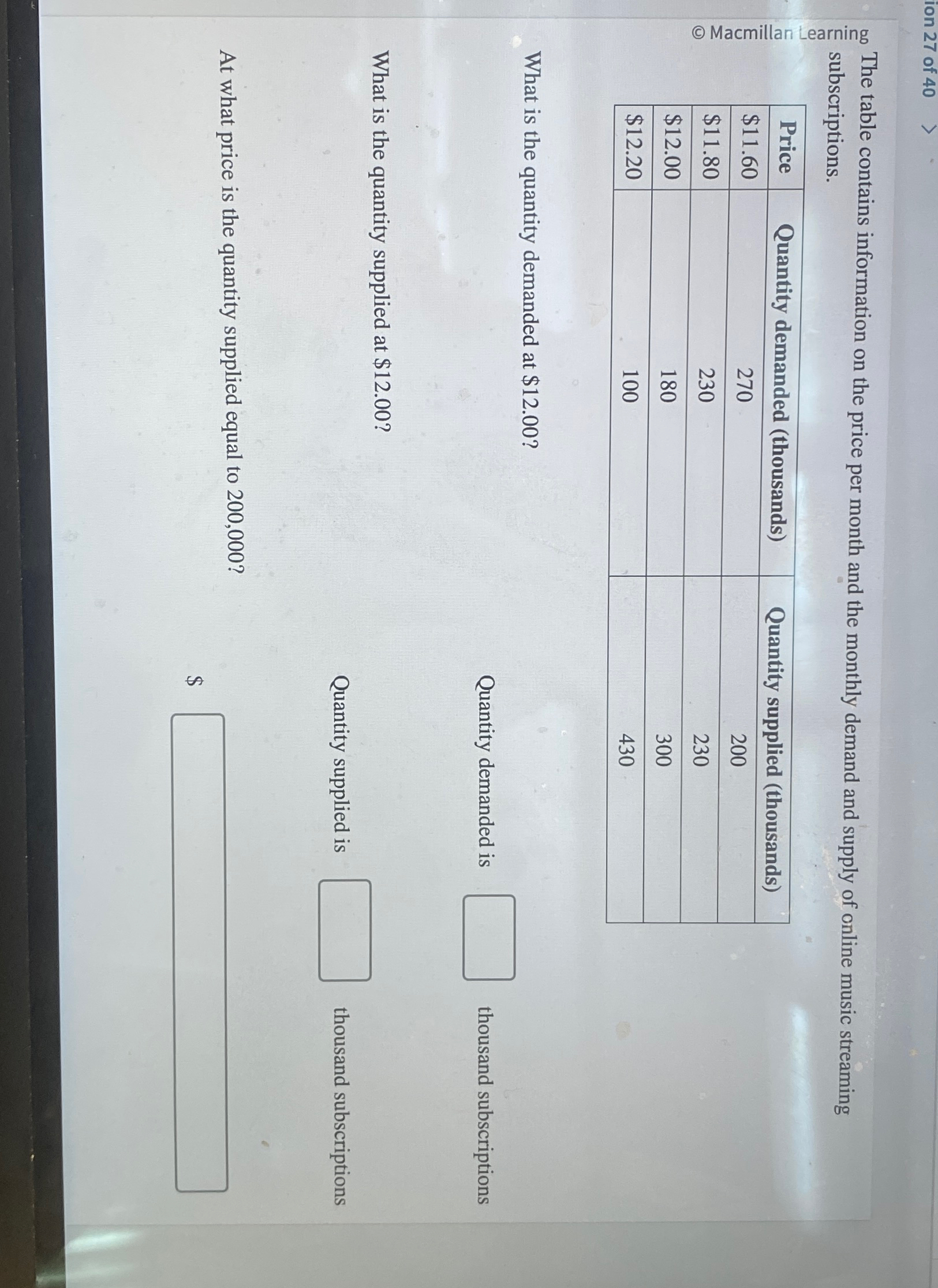 Solved The table contains information on the price per month | Chegg.com