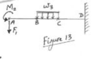 Solved In Figure 13 (units used: Kips and inches), the | Chegg.com