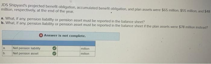 Solved JDS Shipyard's projected benefit obligation, | Chegg.com