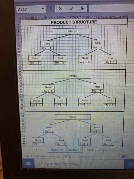 Solved BCDEFGH Materials Requirement Planning Master | Chegg.com