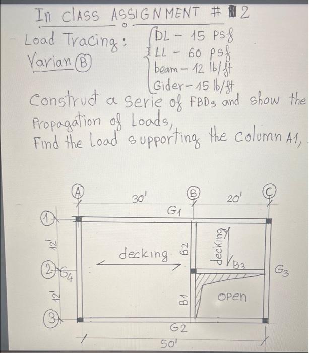 Solved Construct a serie of FBDs and show the Propagation of | Chegg.com