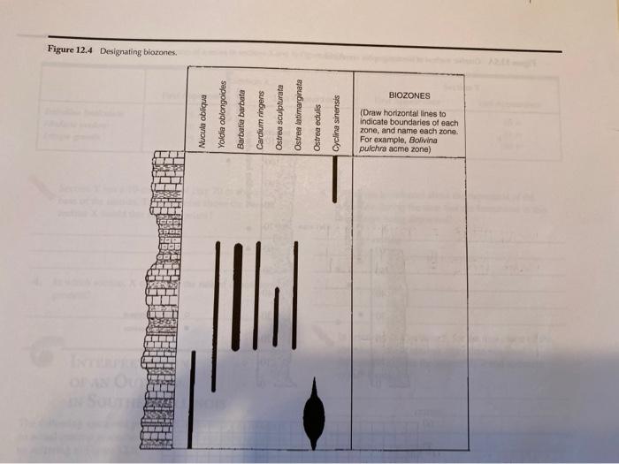 Solved Study Questions DE 1. On Figure 12.4, identify, name, | Chegg.com