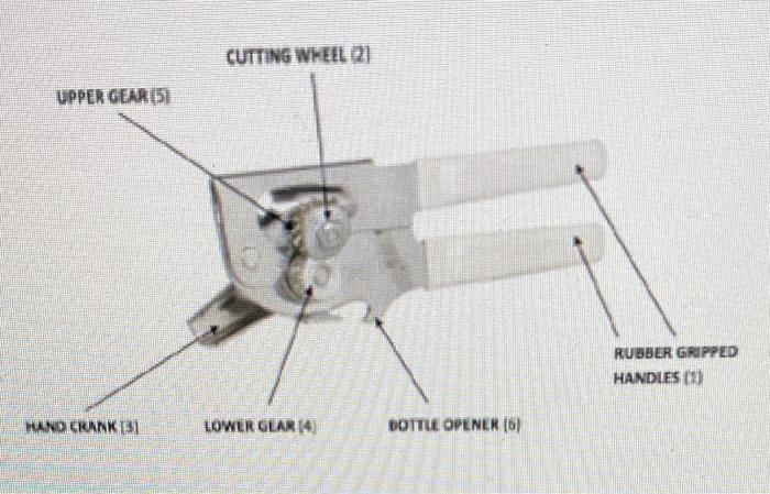 Solved Build the function tree for each product following | Chegg.com