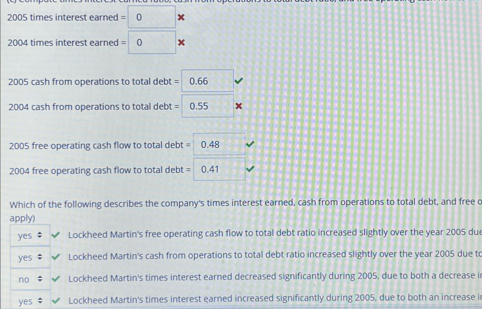 Solved 2005 ﻿times interest earned =2004 ﻿times interest | Chegg.com