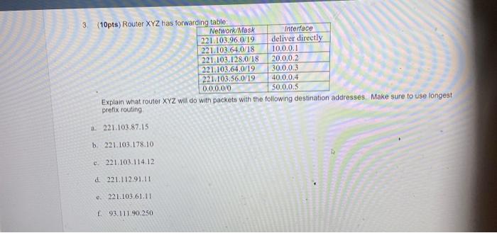 Solved Page 17120 Homework Page 12 1 (10pts Create a router | Chegg.com
