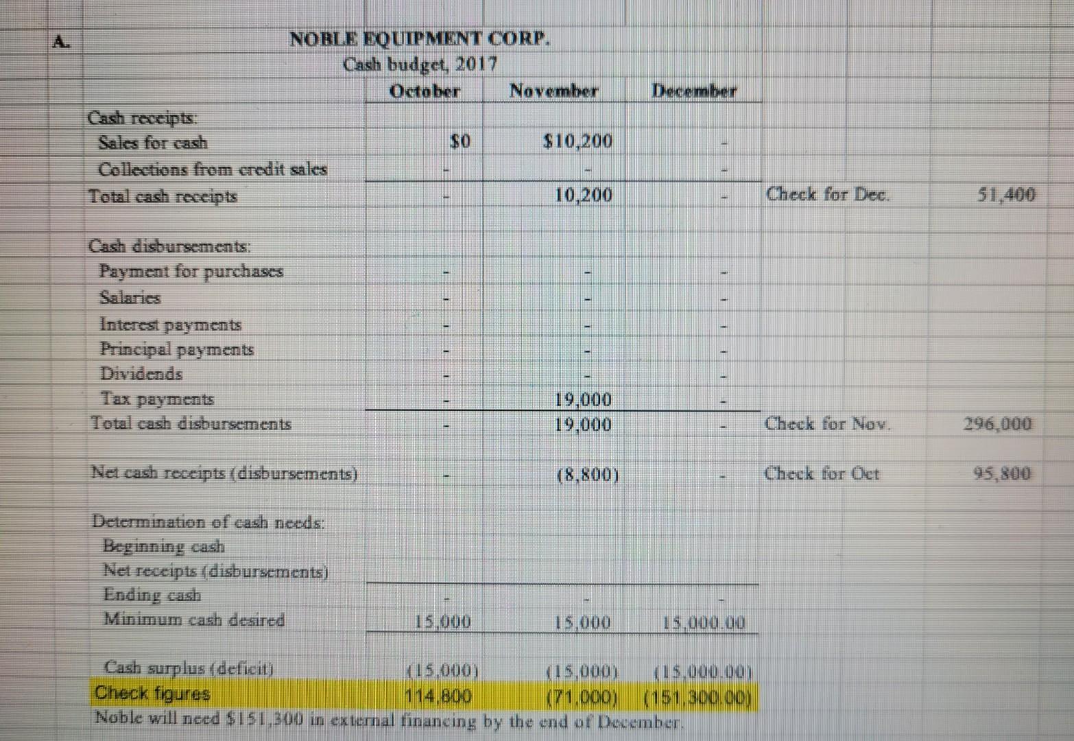 Solved a. Using the information provided, construct a | Chegg.com