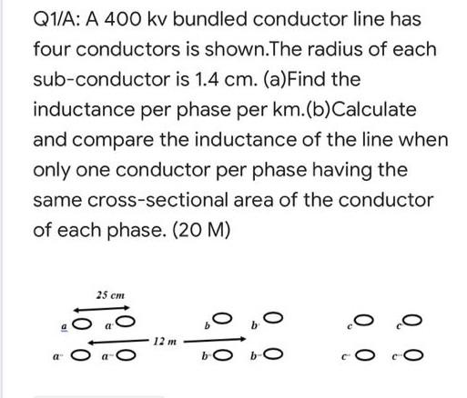 Solved Q1/A: A 400 kv bundled conductor line has four | Chegg.com