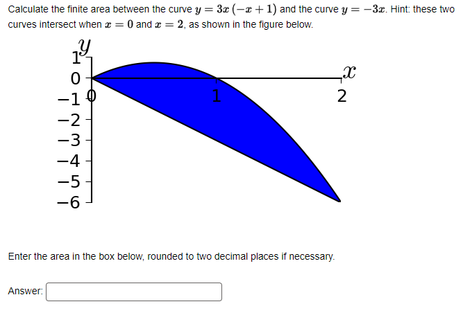 Solved Calculate the finite area between the curve | Chegg.com