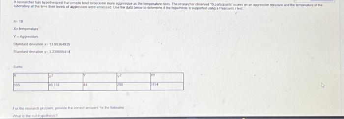 Solved n-10 10 x= lemotature y= Mgoresivin. Standard | Chegg.com