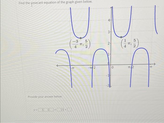 Solved Find the cosecant equation of the graph given below. | Chegg.com