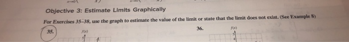 Solved Objective 3: Estimate Limits Graphically For | Chegg.com