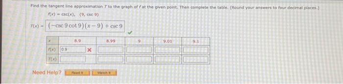 Solved f(x)=csc(x)+(9,csc9) | Chegg.com