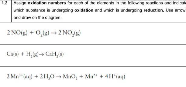 1.2 2 ﻿Assign oxidation numbers for each of the | Chegg.com