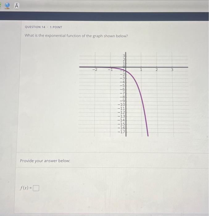 Solved QUESTION 14 1 POINT . What is the exponential | Chegg.com