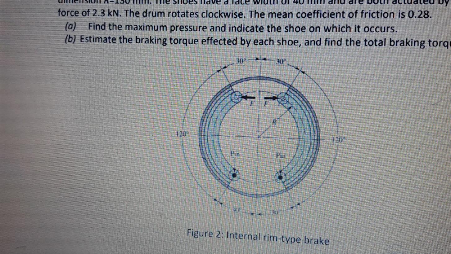 Solved force of 2.3kN. The drum rotates clockwise. The mean | Chegg.com
