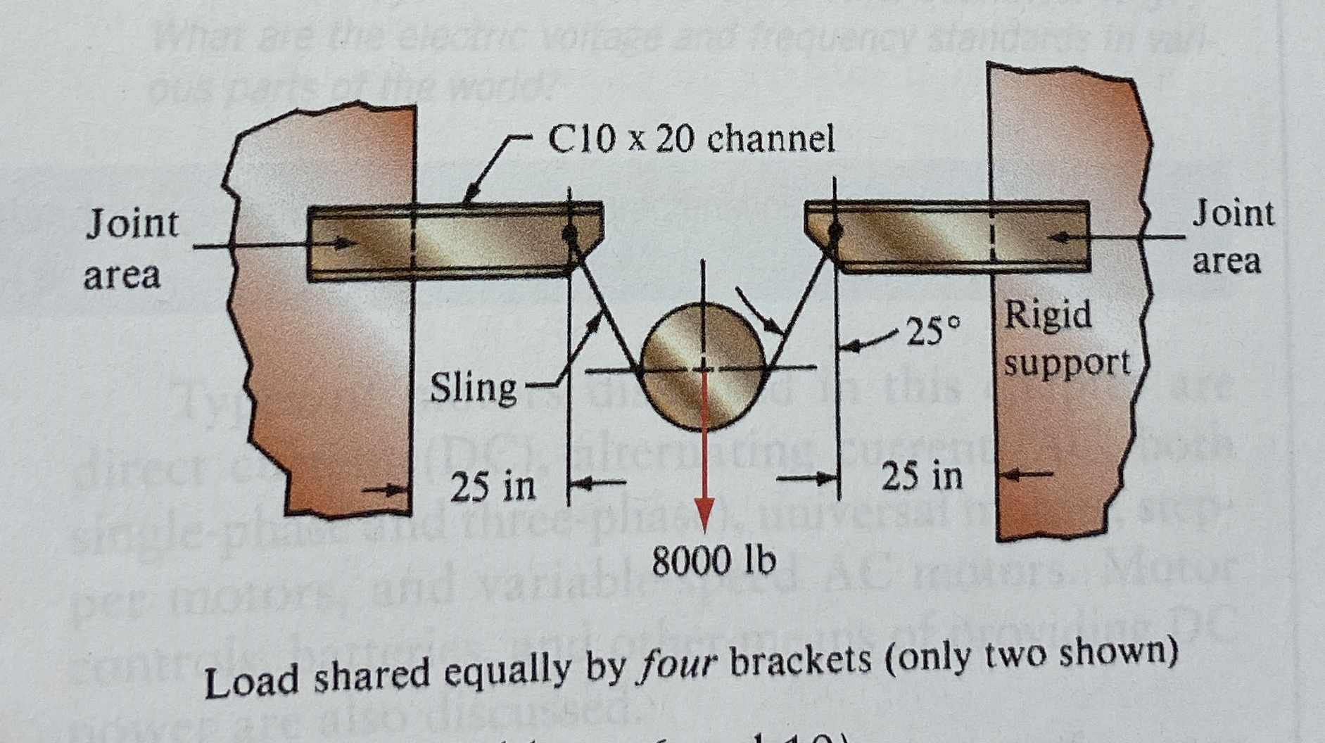 Design a welded joint to join the two members shown | Chegg.com