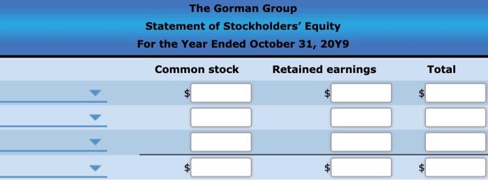Solved The Gorman Group Balance Sheet October 31, 2019 | Chegg.com