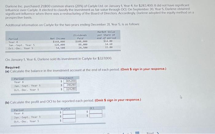 Solved Darlene Inc, purchased 21,800 common shares (20%) of | Chegg.com
