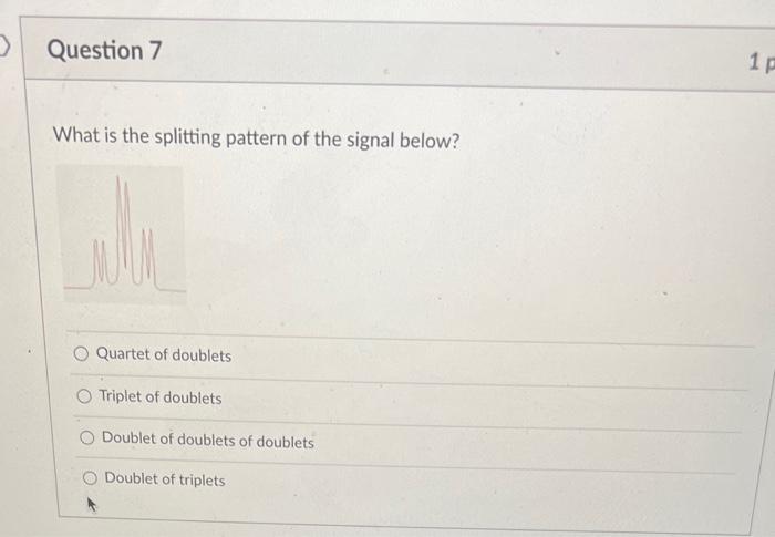 Solved What is the splitting pattern of the signal below? | Chegg.com