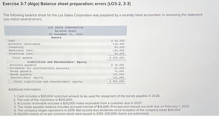 Solved Exercise 3-7 (Algo) Balance sheet preparation; errors | Chegg.com